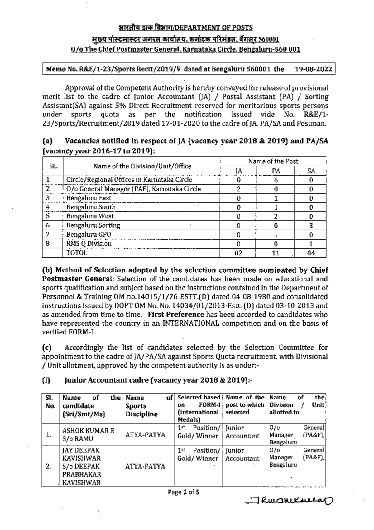 IP 22082022 KAR ENG - Notes - Bba - Studocu