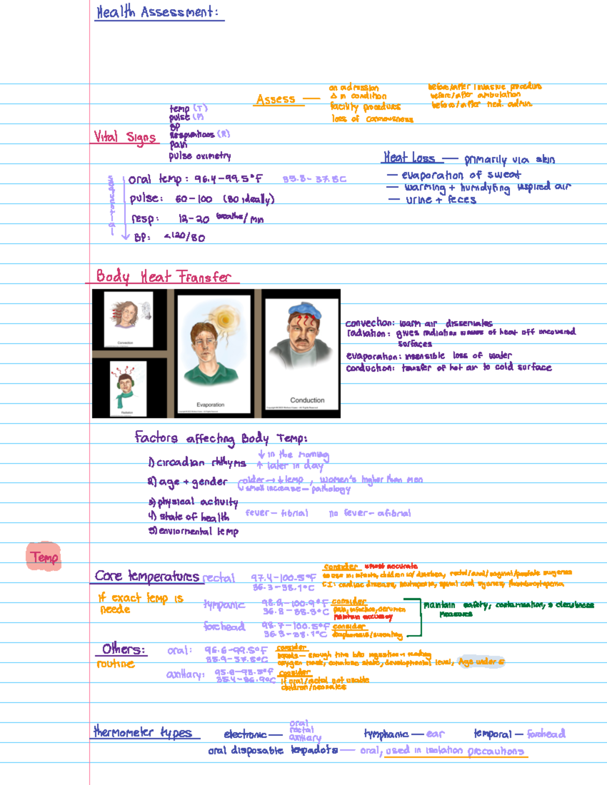 Note Sep 26, 2024 - health assessment modules 1-2 exam prep ...