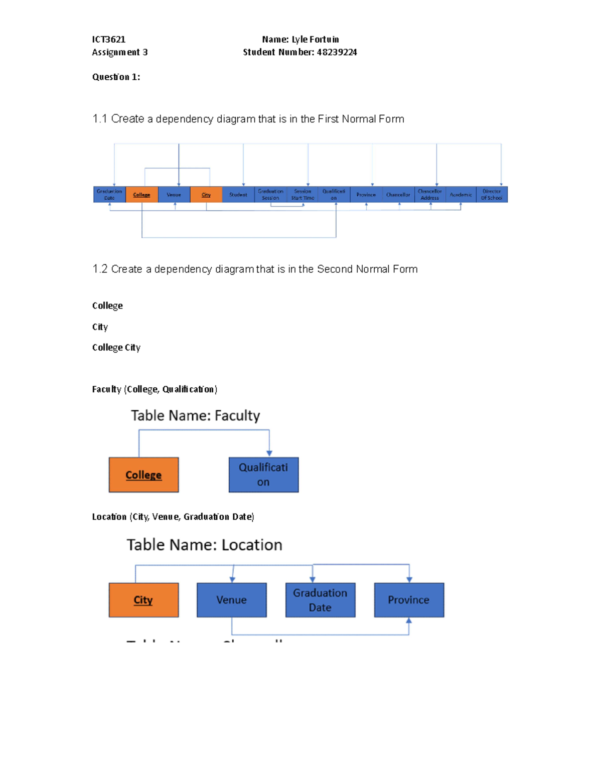 ICT3621 Assignmnet 3 - Assignment 3 Student Number: 48239224 QuesƟon 1: ...
