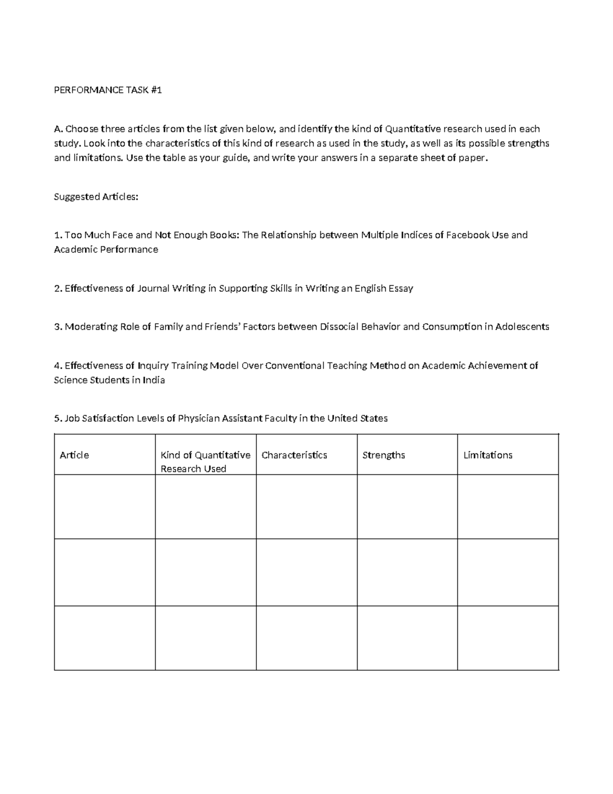 Performance-TASK1-PR2 - PERFORMANCE TASK A. Choose three articles from the list given below, and ...