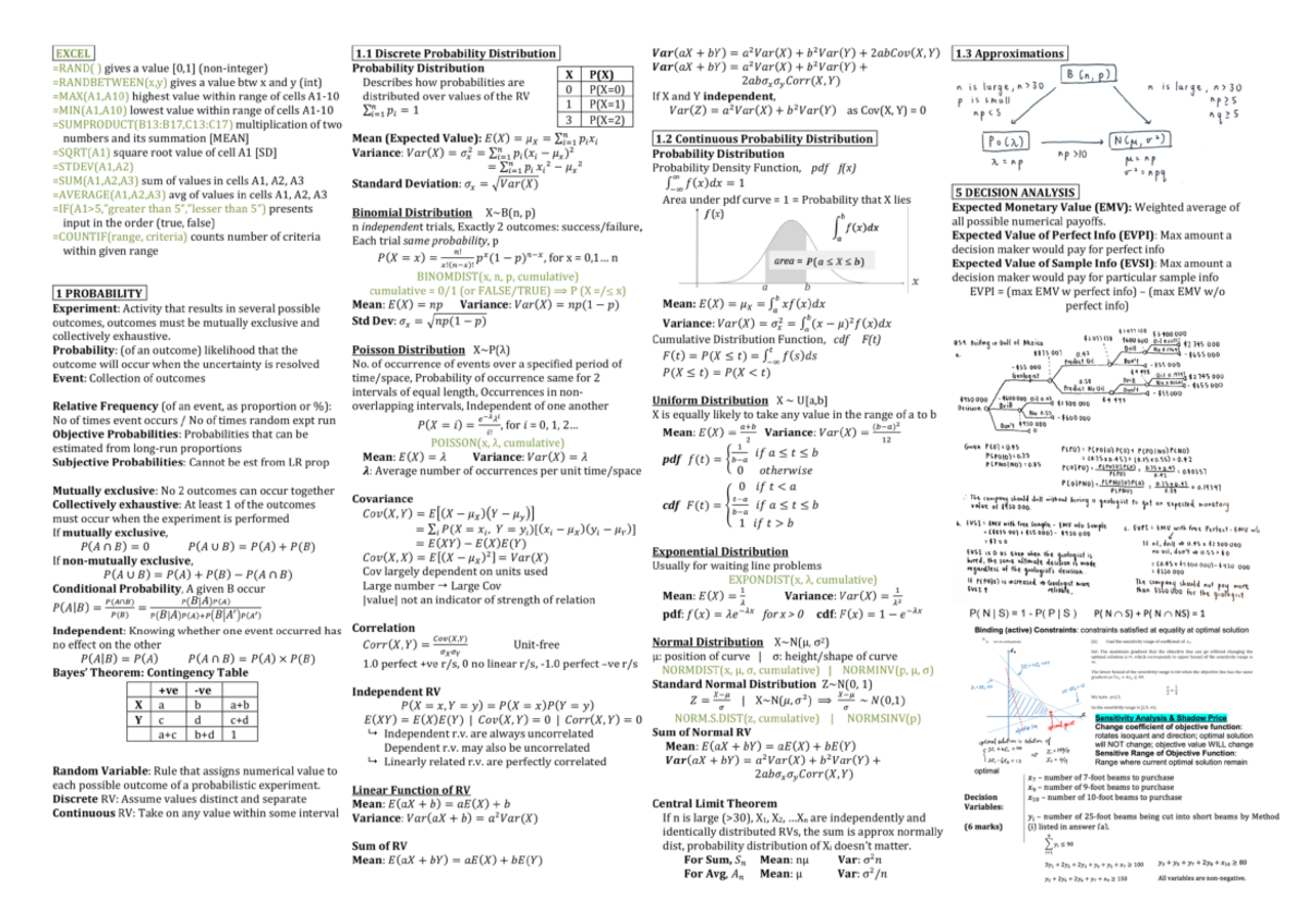 DAO Cheat Sheet Final - GEA1000 - Studocu