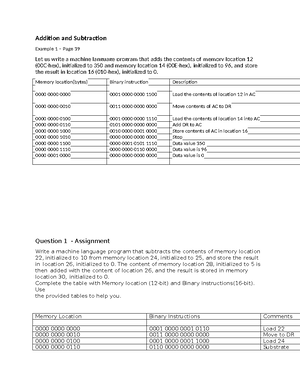 2021A CAO216D Sick Test PWD memo - Lecturer Campus Signature N. ENG ...