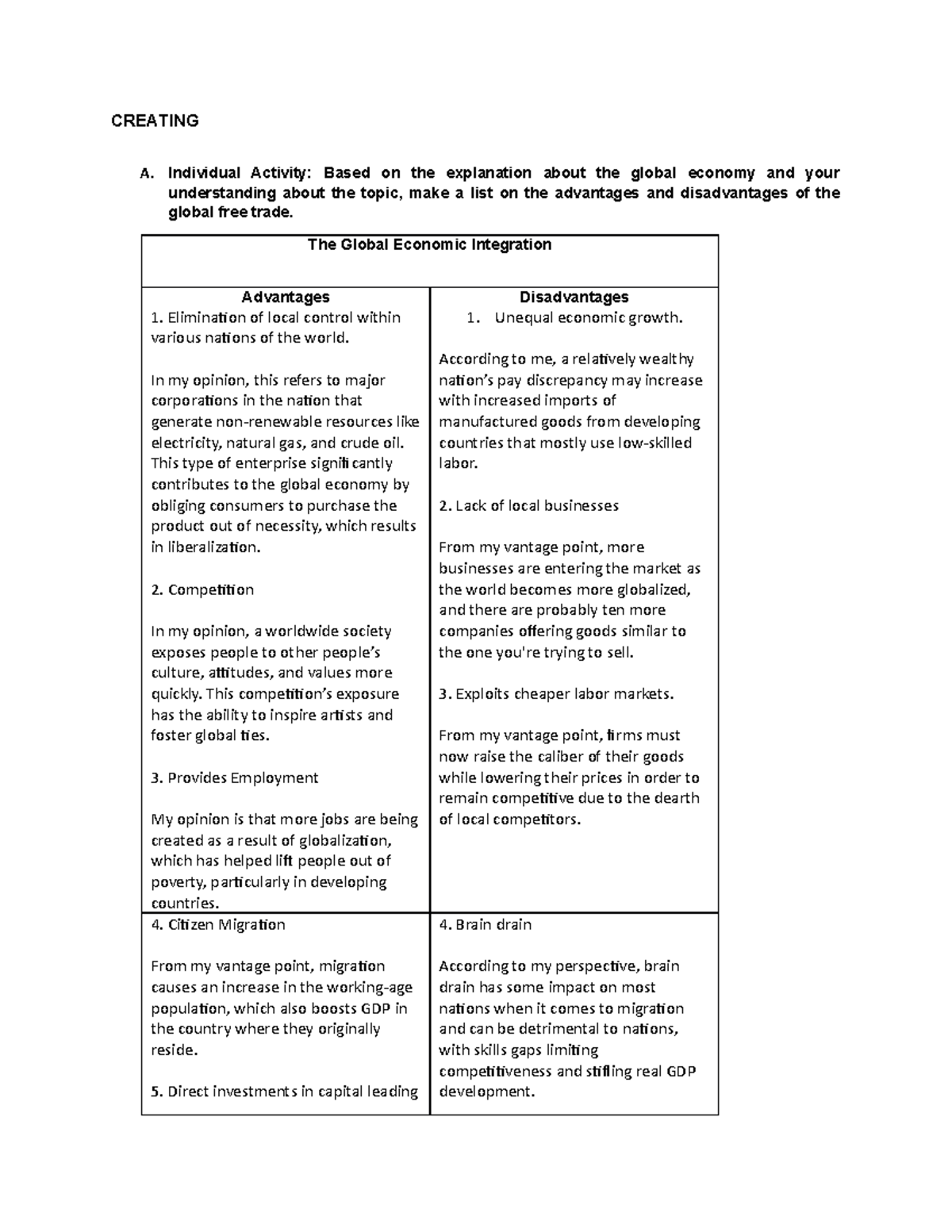 TCWD- Assignment 1 - goodluck - CREATING A. Individual Activity: Based ...