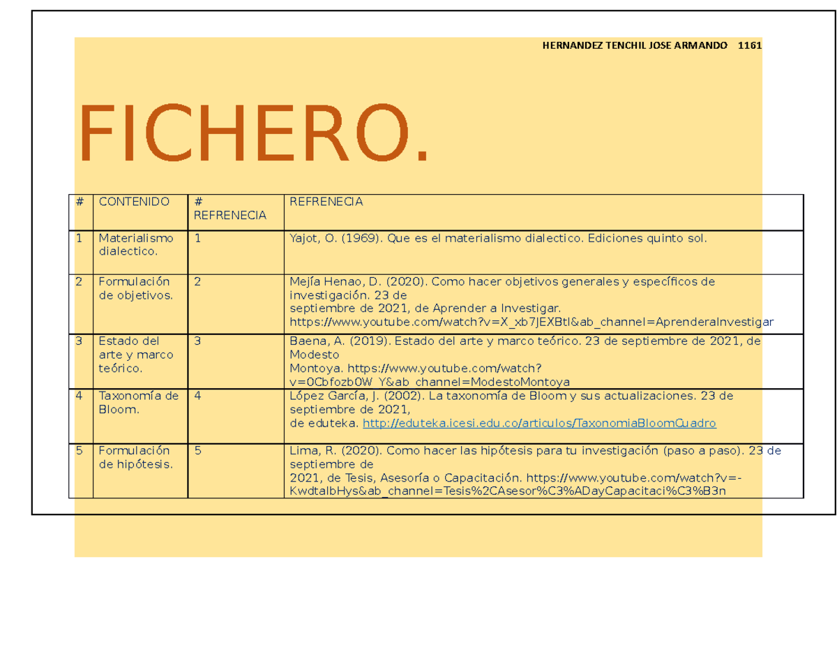 Ejemplo de fichero, organizacion y diseño para el mismo - HERNANDEZ ...