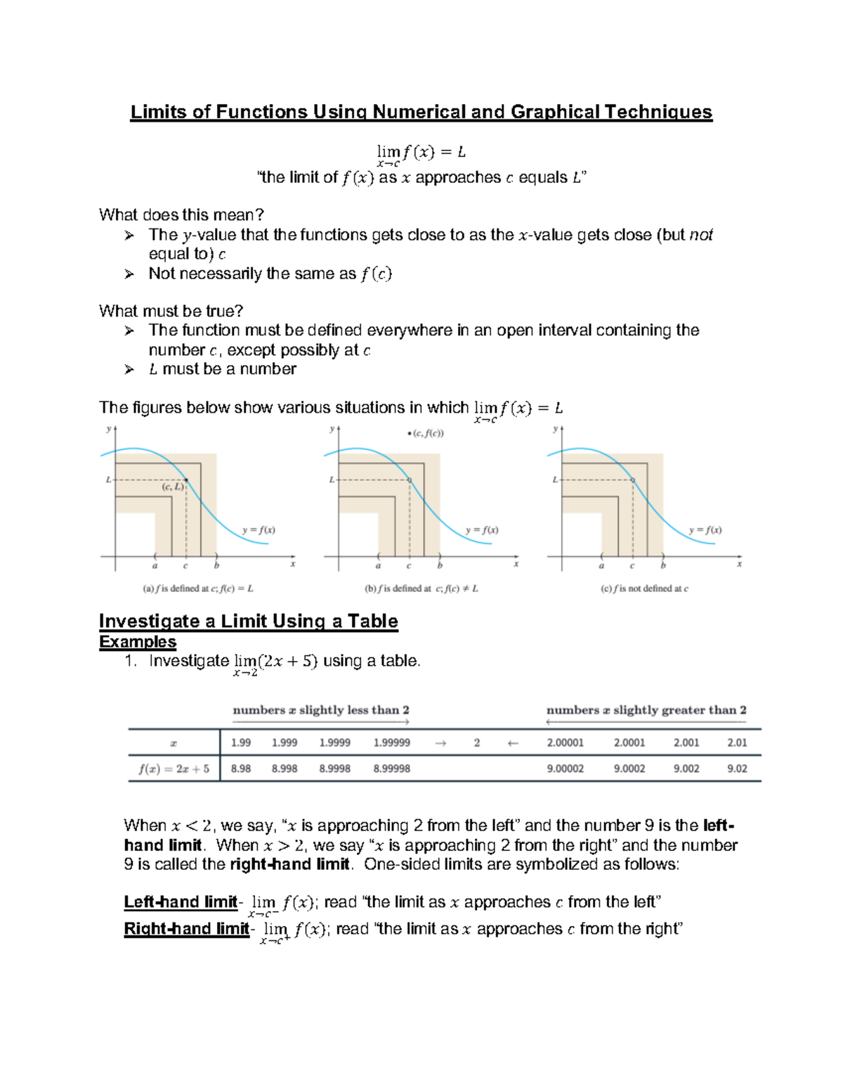 1.1 Notes on calculus about limits and thir graphs. numericalyy ...