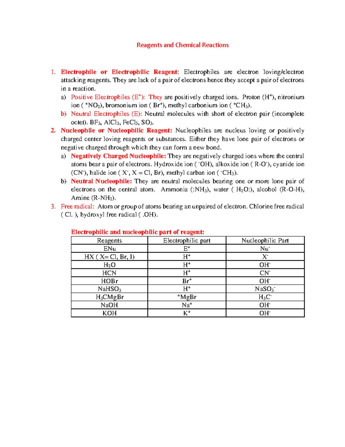 Reaction intermediate, free radical, electrophile, nucleophile ...