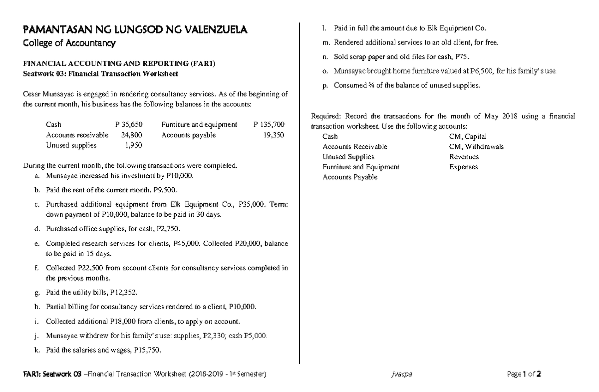 FAR1 SW03 Financial Transaction Worksheet - FAR 1 : Seatwork 03 ...