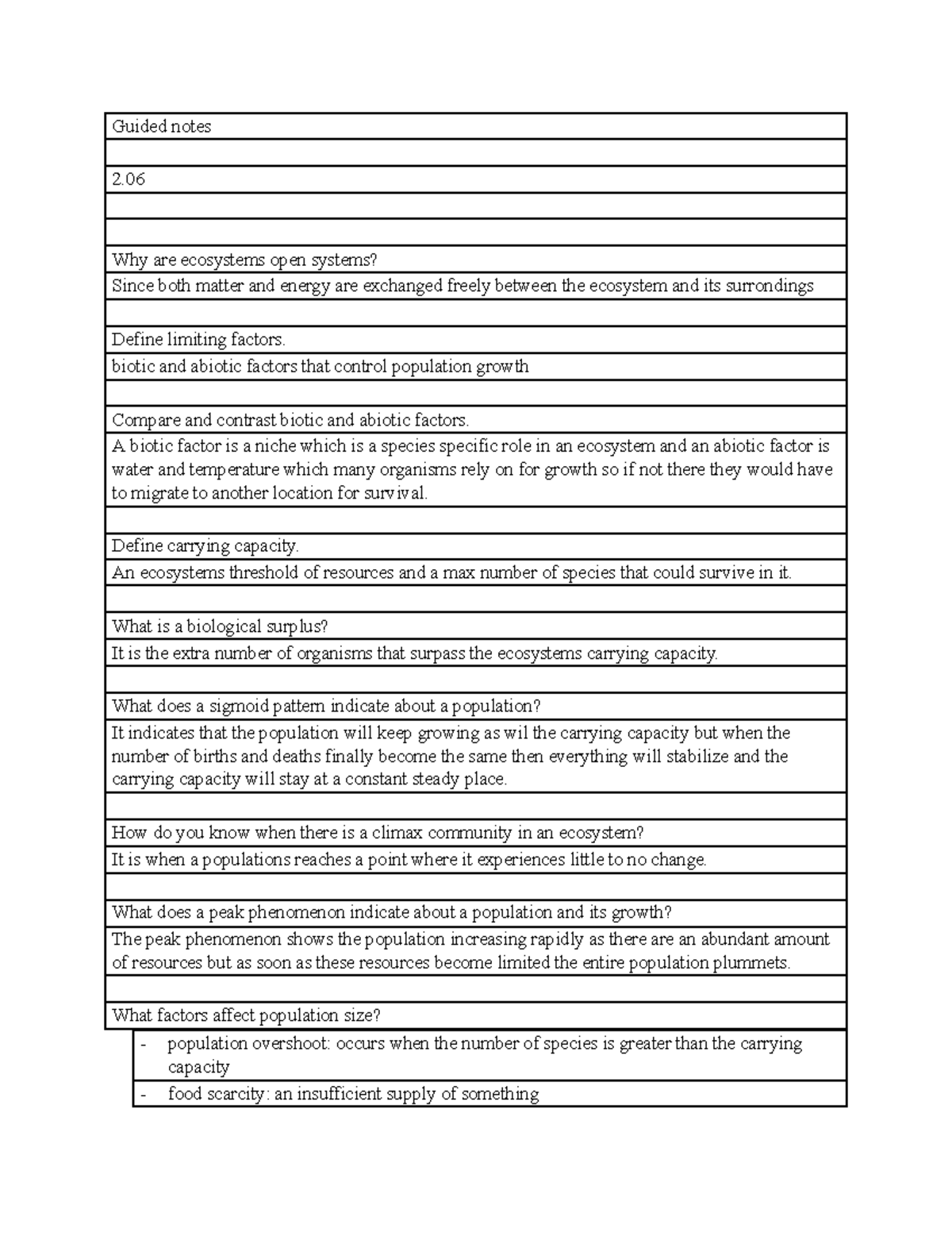 2.06 notes - thisi s on apes its an assignment - Guided notes 2. Why ...