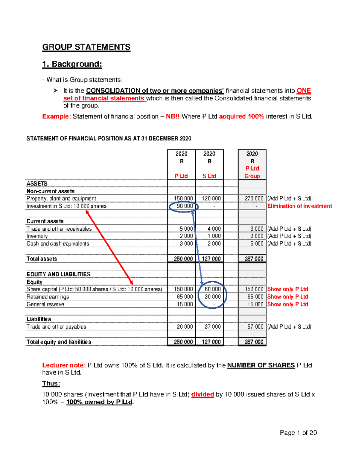Summary+ Notes +-+Group+Statements - GROUP STATEMENTS 1. Background ...