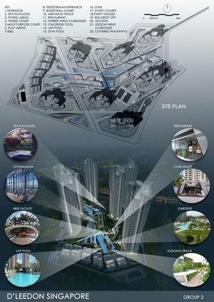 Module 02 Maths - Statistics - Architecture - Studocu