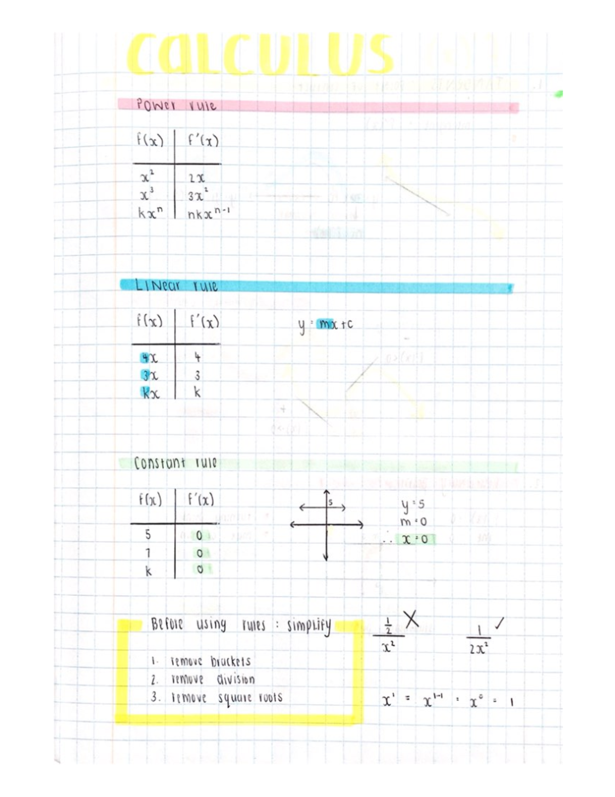 Gr12 calculus - COLCUL US Power rule F(x) x2 2x x3 3x2 LINear rule f(x) y mactc 4x 4 3x 3 Rx k ...
