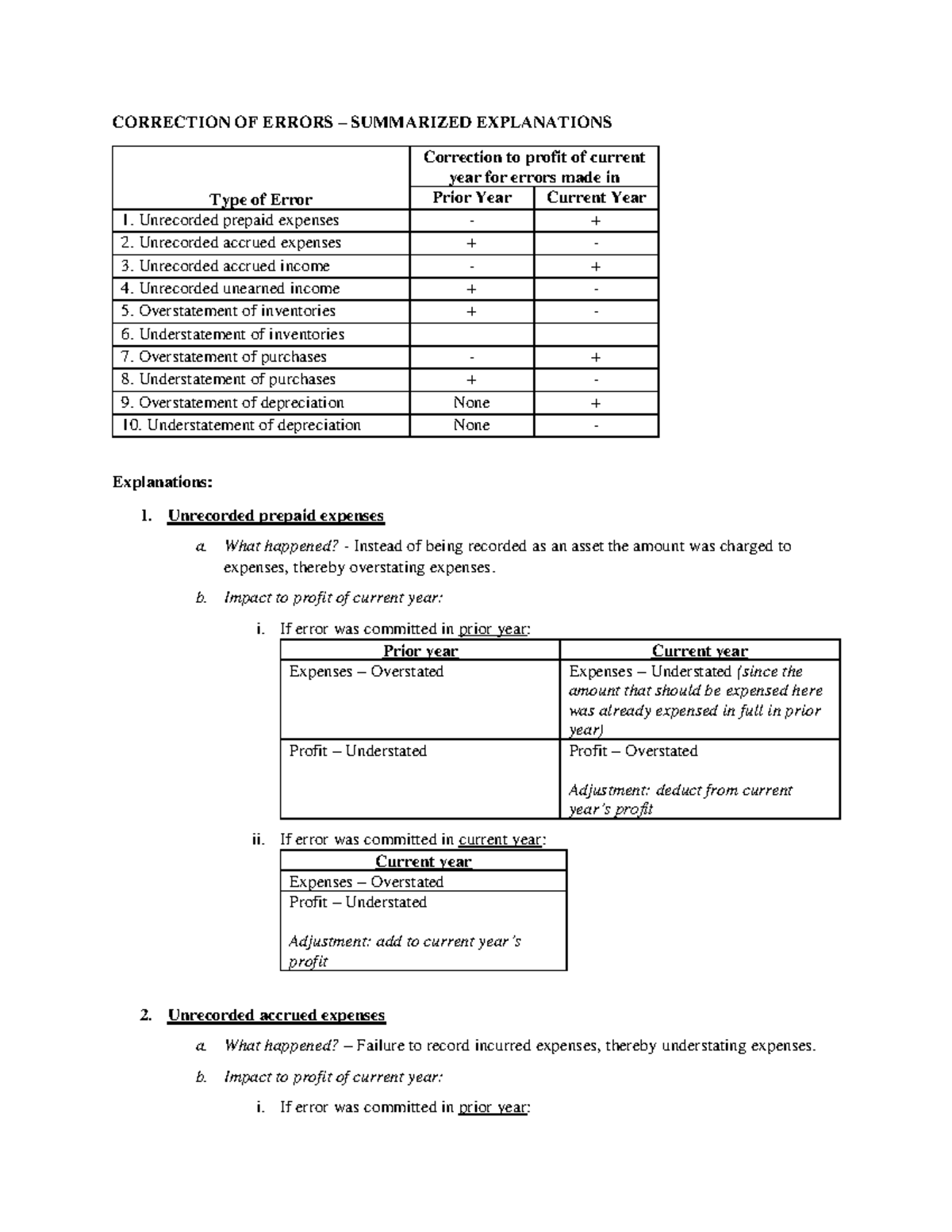 Correction OF Errors - Summarized Explanations - CORRECTION OF ERRORS ...