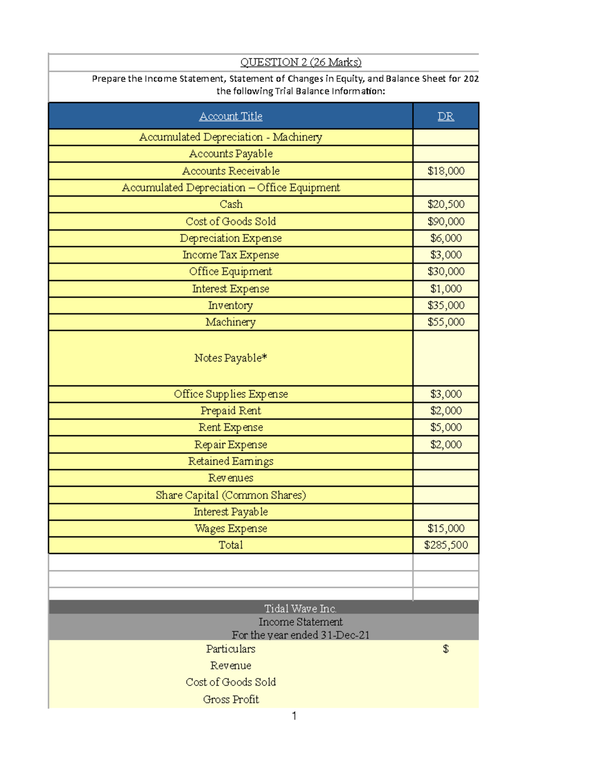 Accounting Assignment 1 - QUESTION 2 (26 Marks) Prepare the Income ...