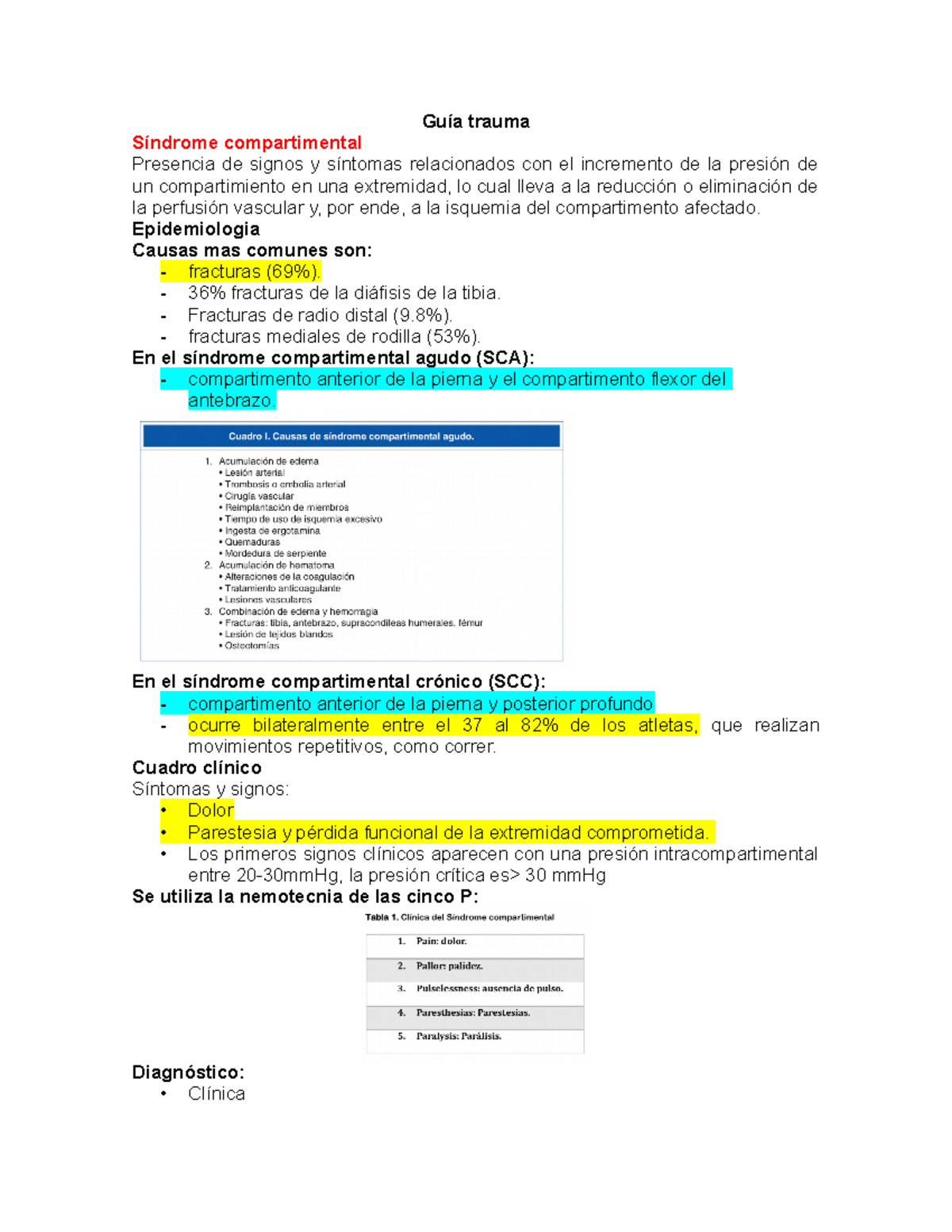 Síndrome compartimental - Guía trauma Síndrome compartimental Presencia ...