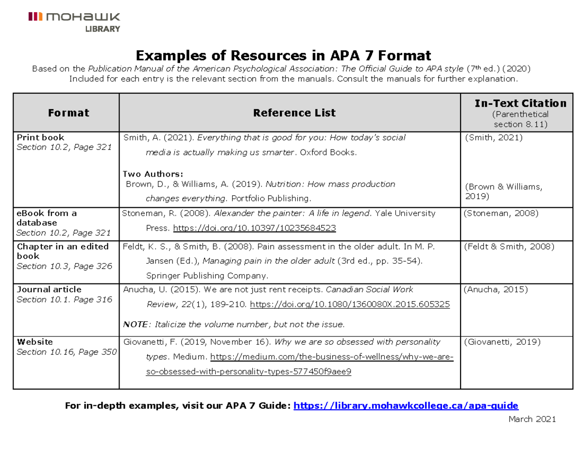 APA 7 Examples Print Out - March 2021 Examples of Resources in APA 7 Format Based on the ...