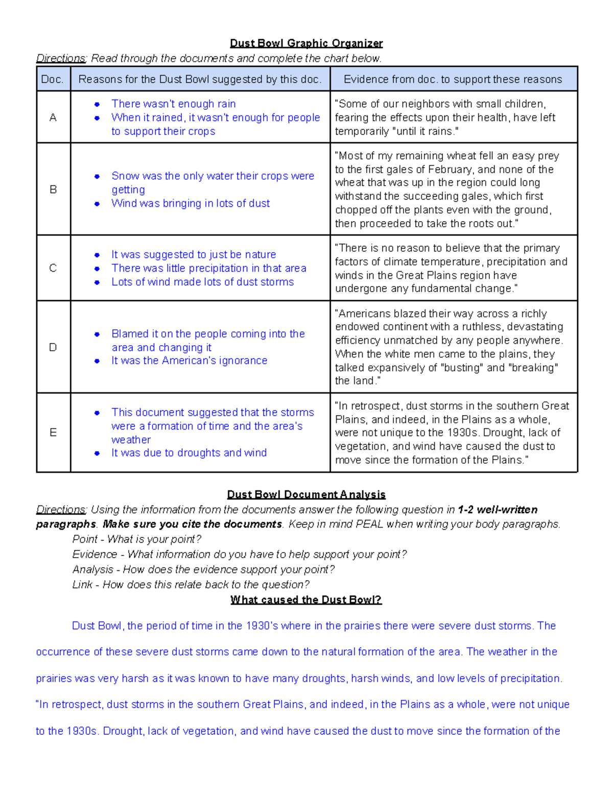 Dust Bowl Doc. Analysis - Dust Bowl Graphic Organizer Directions: Read ...