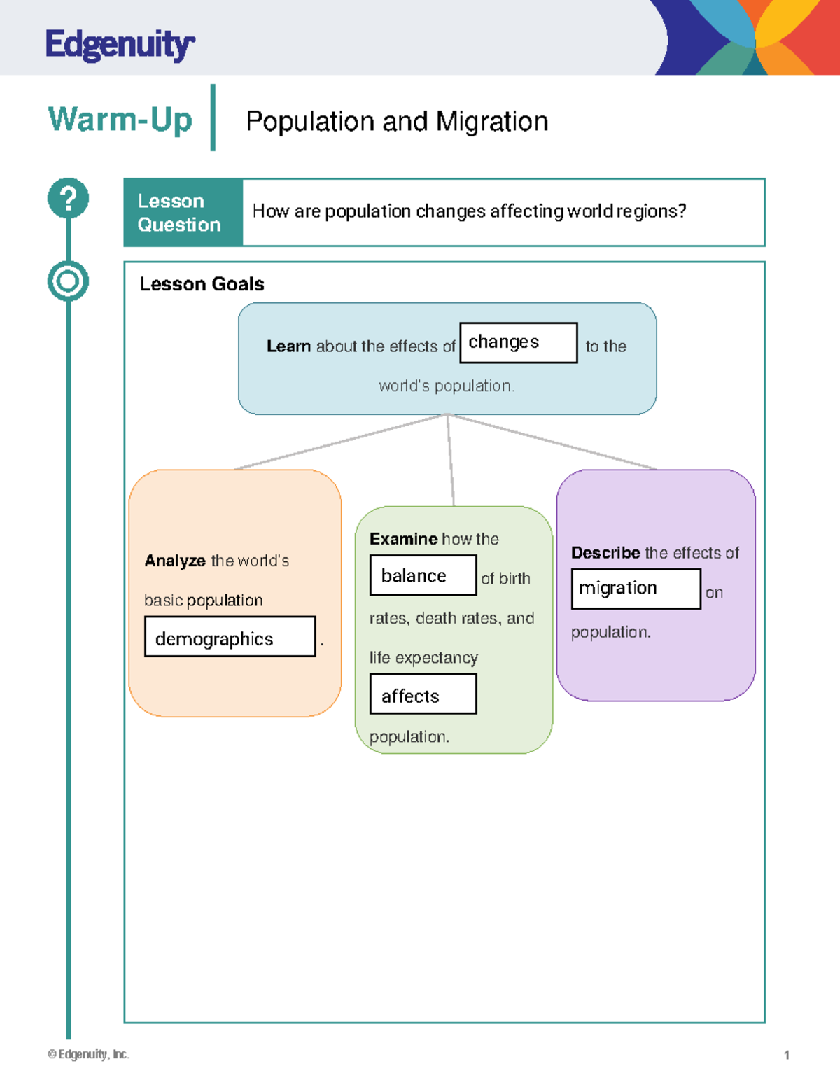 Population and Migration - Warm-Up Lesson Question Lesson Goals ...
