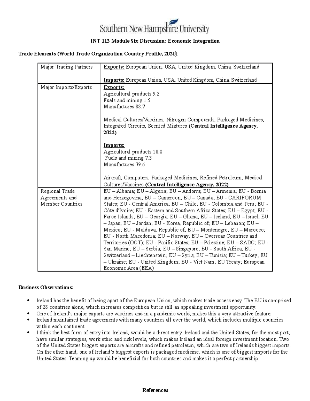 INT 113 Module Six Discussion - Ireland - INT113 - SNHU - Studocu