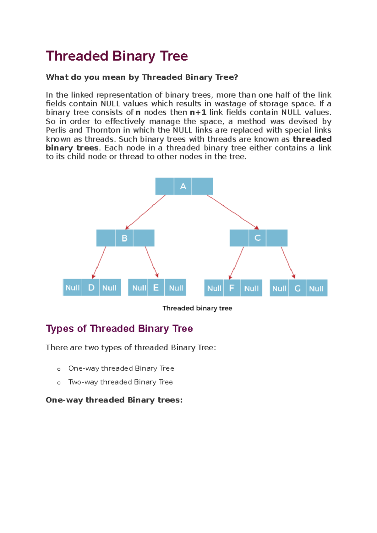 Threaded Binary Tree By Rohni Mam Threaded Binary Tree What Do You Mean By Threaded Binary
