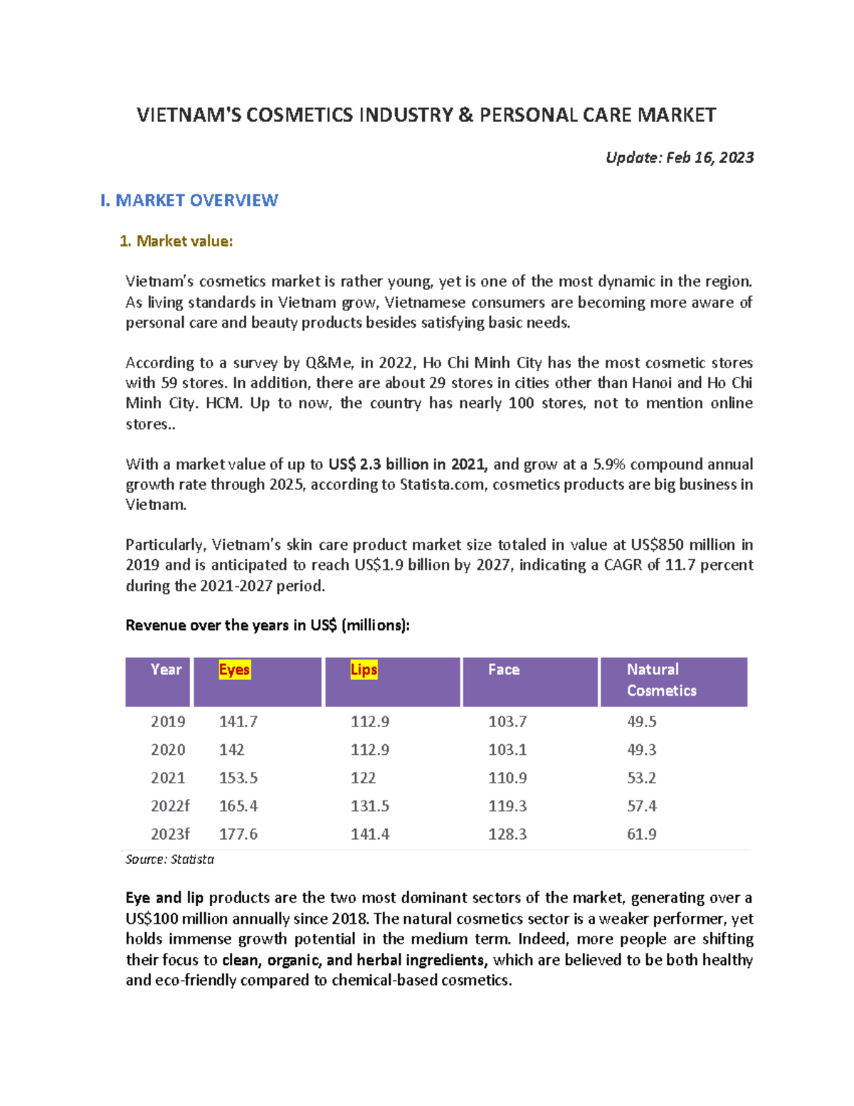 Lifestyle Vietnam cosmetics market Overview - VIETNAM'S COSMETICS ...