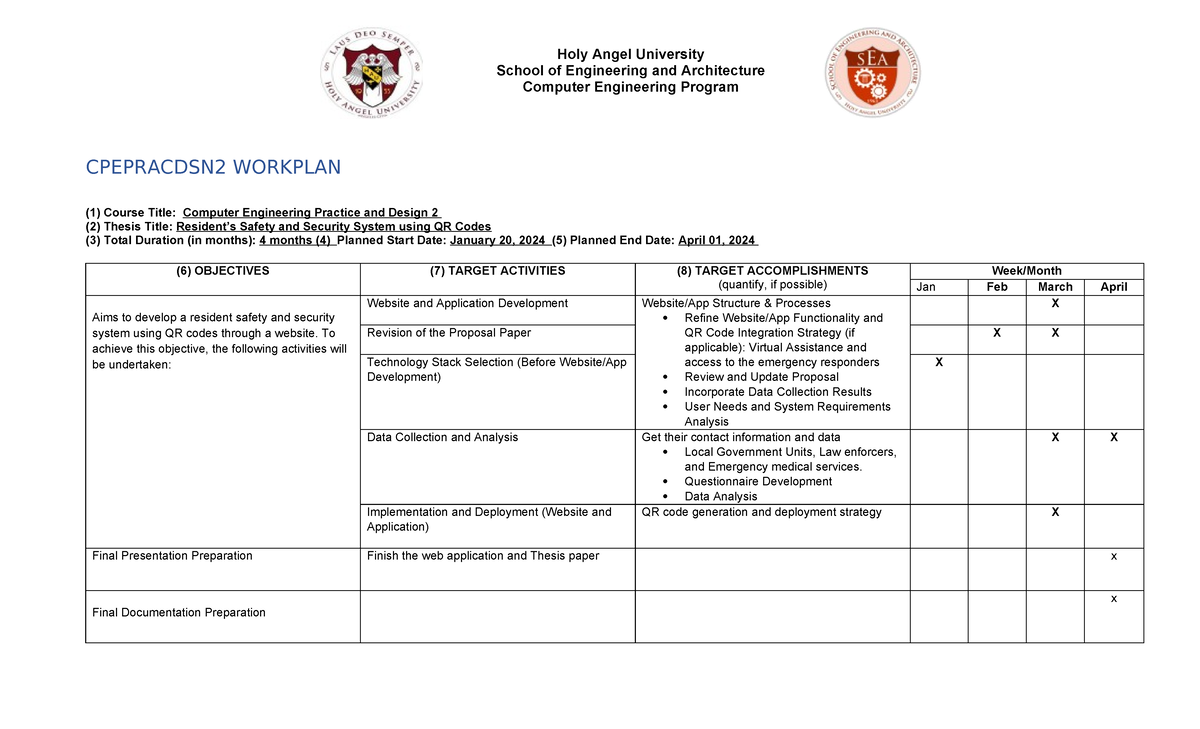 Project-Workplan - Work plan - CPEPRACDSN2 WORKPLAN (1) Course Title: Computer Engineering ...
