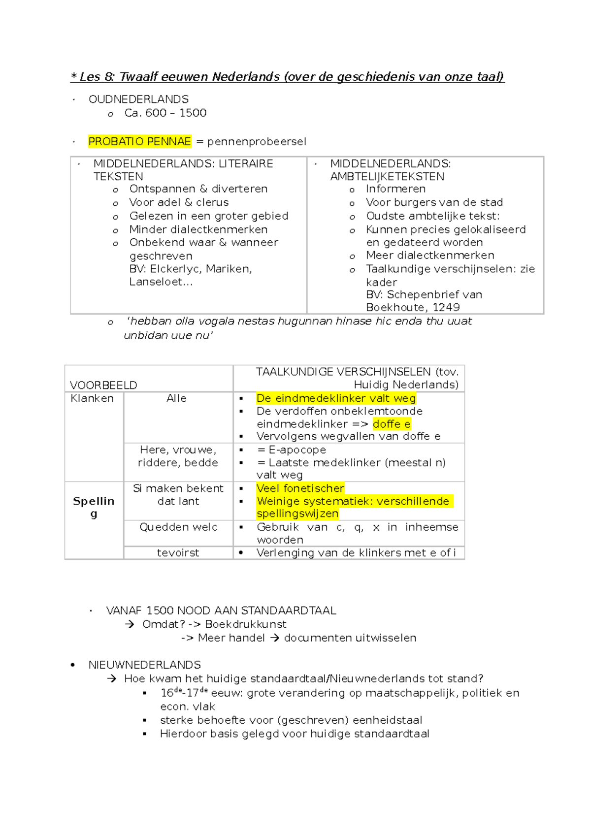 Les 8 Twaalf eeuwen Nederlands - 600 – 1500 PROBATIO PENNAE ...