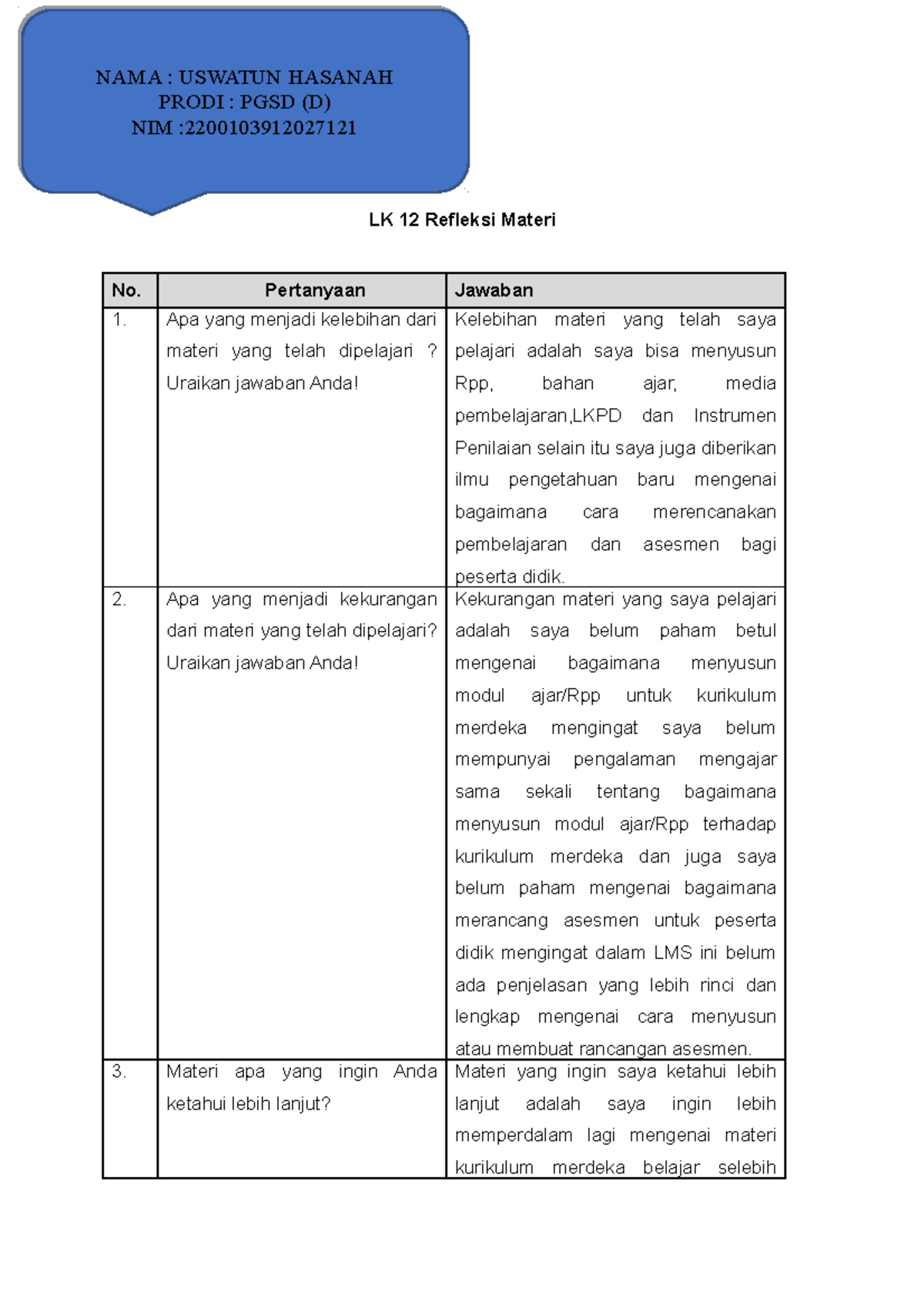 LK 12 - lk 12 ini adalah tugas filosofi pendidikan indonesia - LK 12 Refleksi Materi No ...