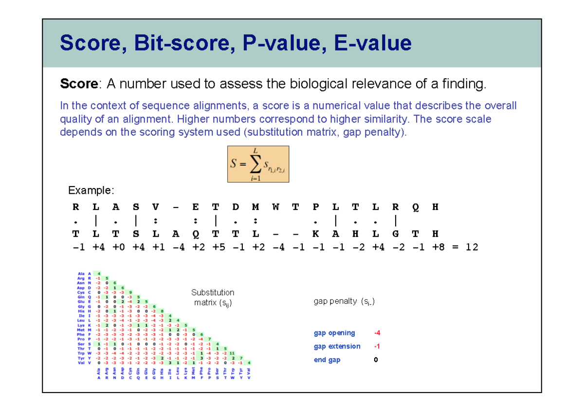 Stat scores - Score, Bit-score, P-value, E-value Score : A number used ...