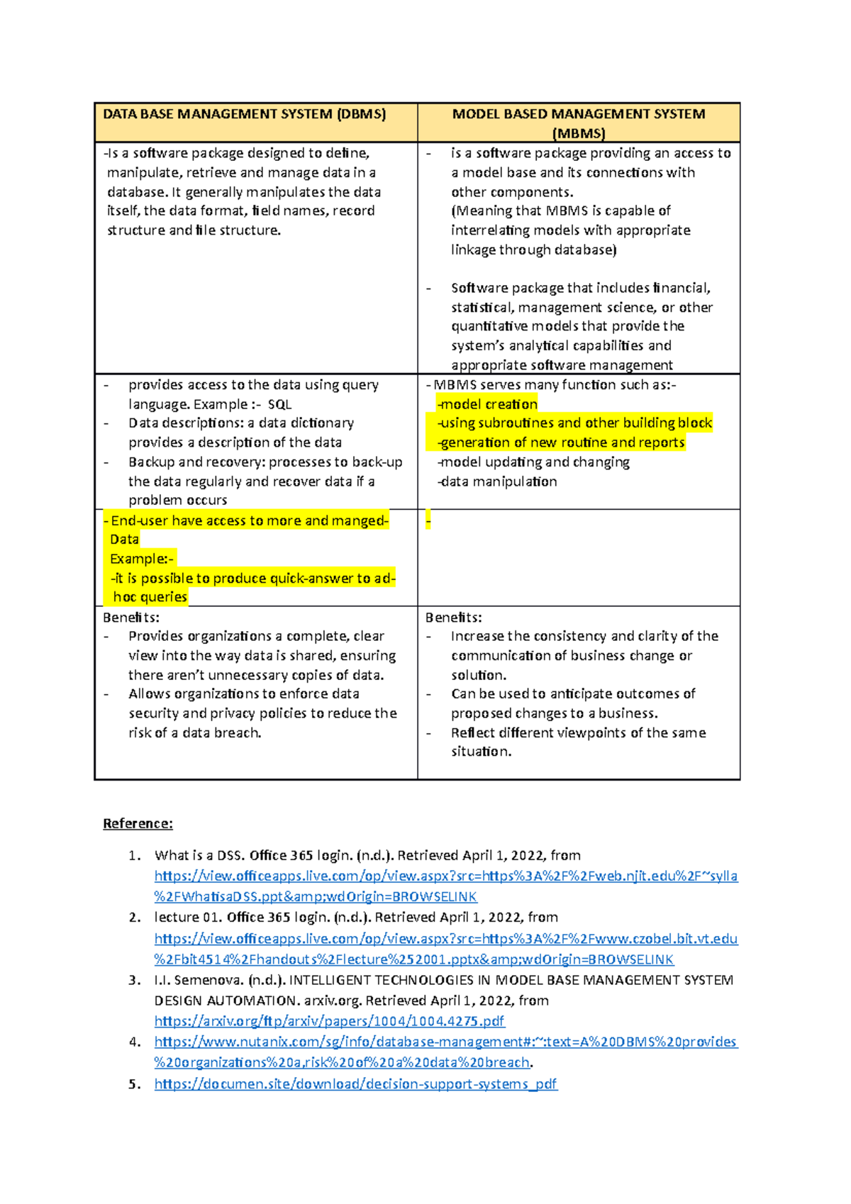 Dbms Vs Mbms Tutorial Isp688 Data Base Management System Dbms