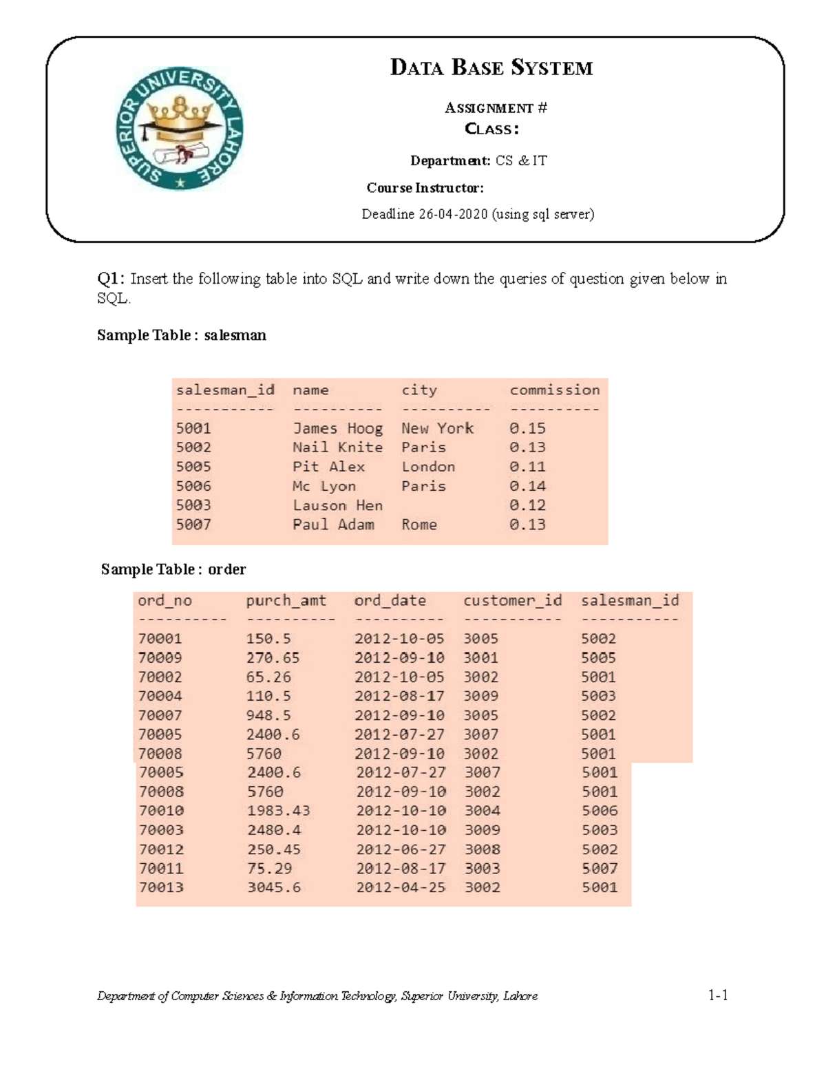 DB Assignment for practics - Q1: Insert the following table into SQL and write down the queries ...