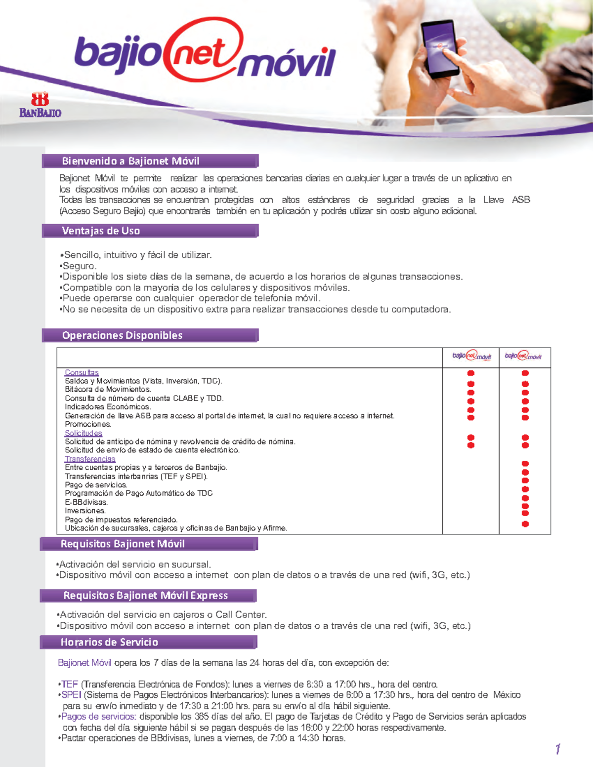 Guia-bajionet-movil - Es lo que estuve encontrando en mis busquedas ...