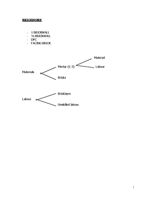 Application of EOT template write up - [COVER LETTER] Ref: xxx Date ...