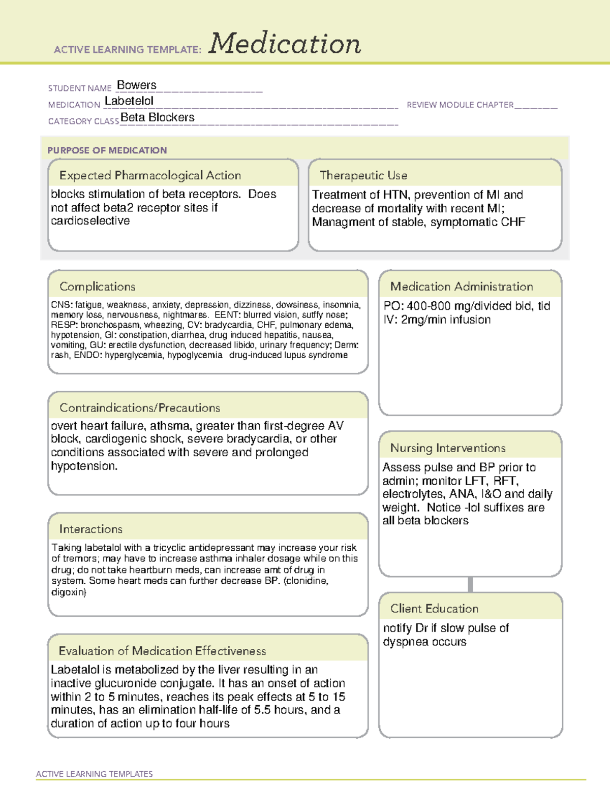 Labetelol - Drug information sheet - ACTIVE LEARNING TEMPLATES ...