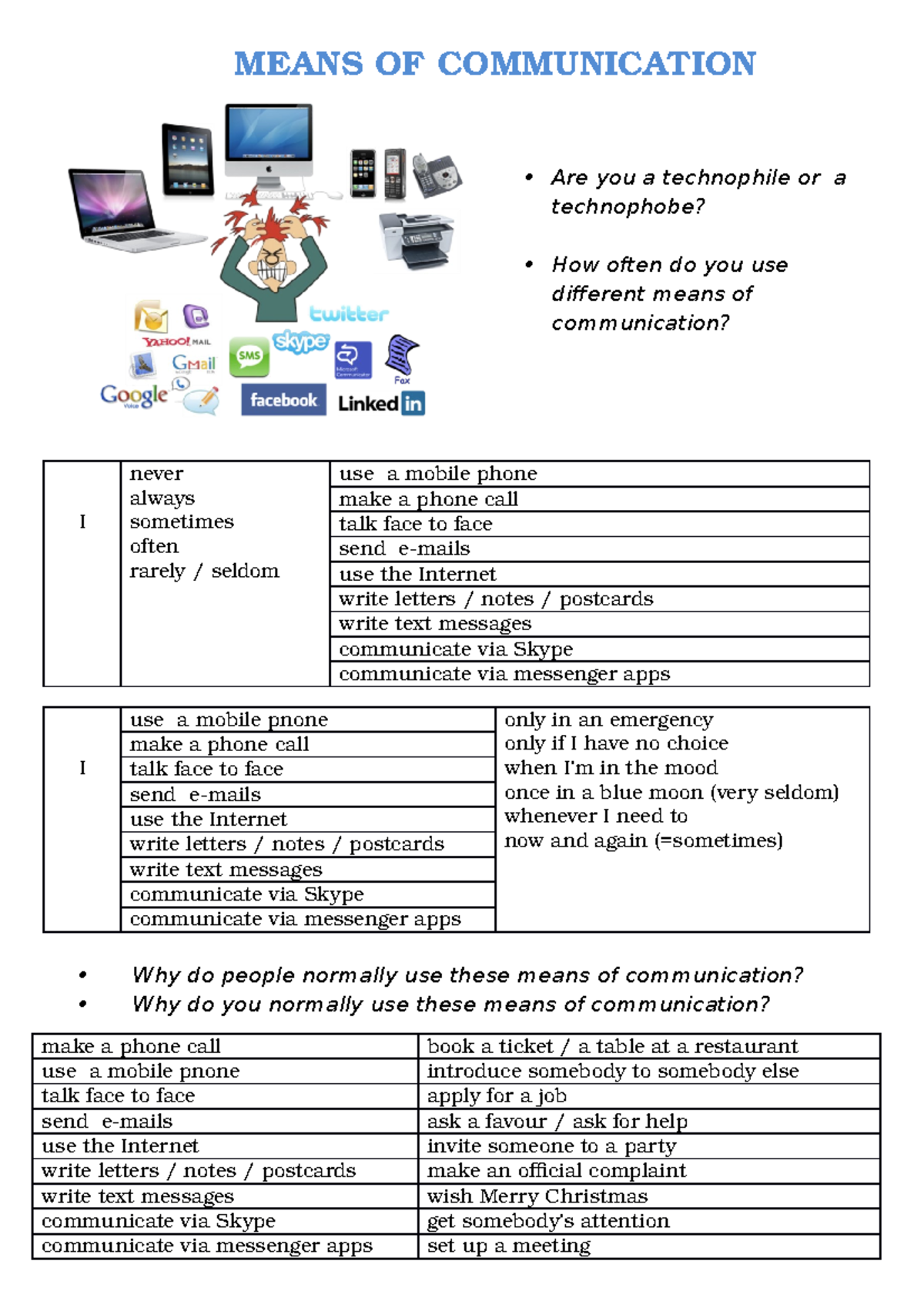 Vocabulary 1 -means-of-communication - MEANS OF COMMUNICATION Are you a ...