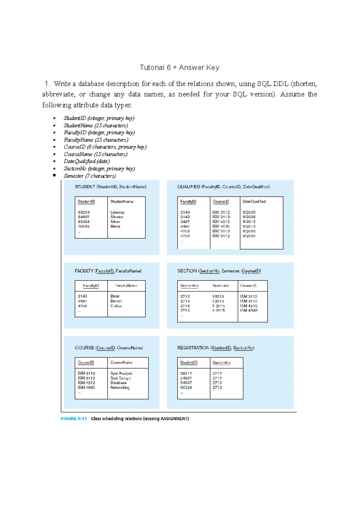Tut 6 questions 1 - From FIT CLC - Tutorial 6 + Answer Key Write a ...