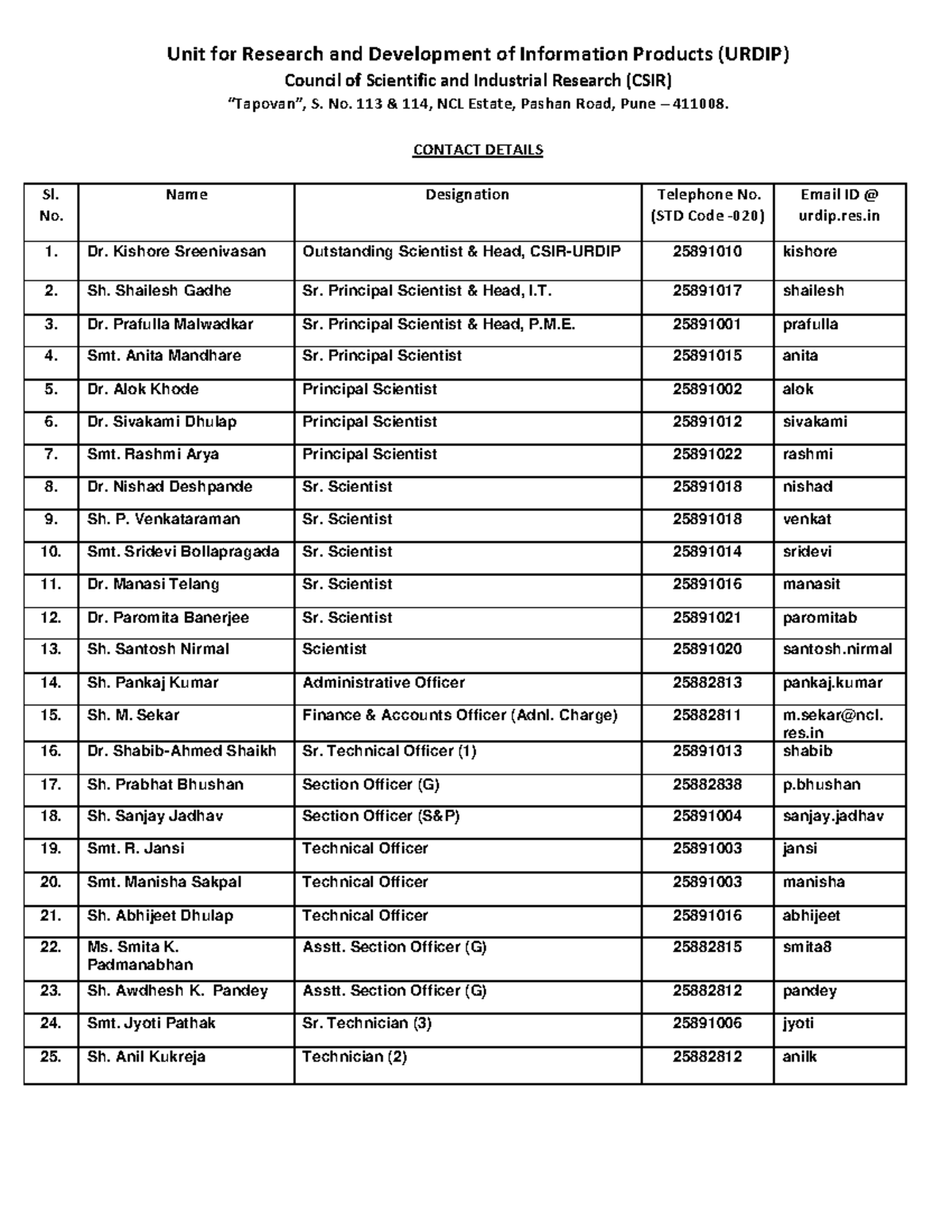 Csir urdip contact detail - Unit for Research and Development of Information Products (URDIP ...