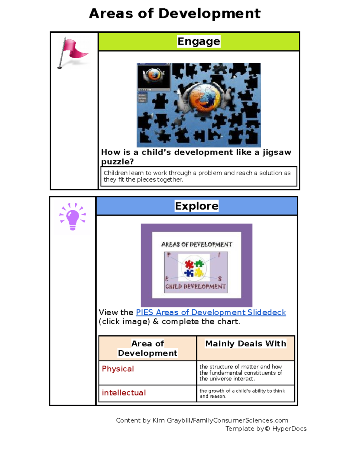 Areas of Development Hyper Doc Lesson - Areas of Development Engage How ...
