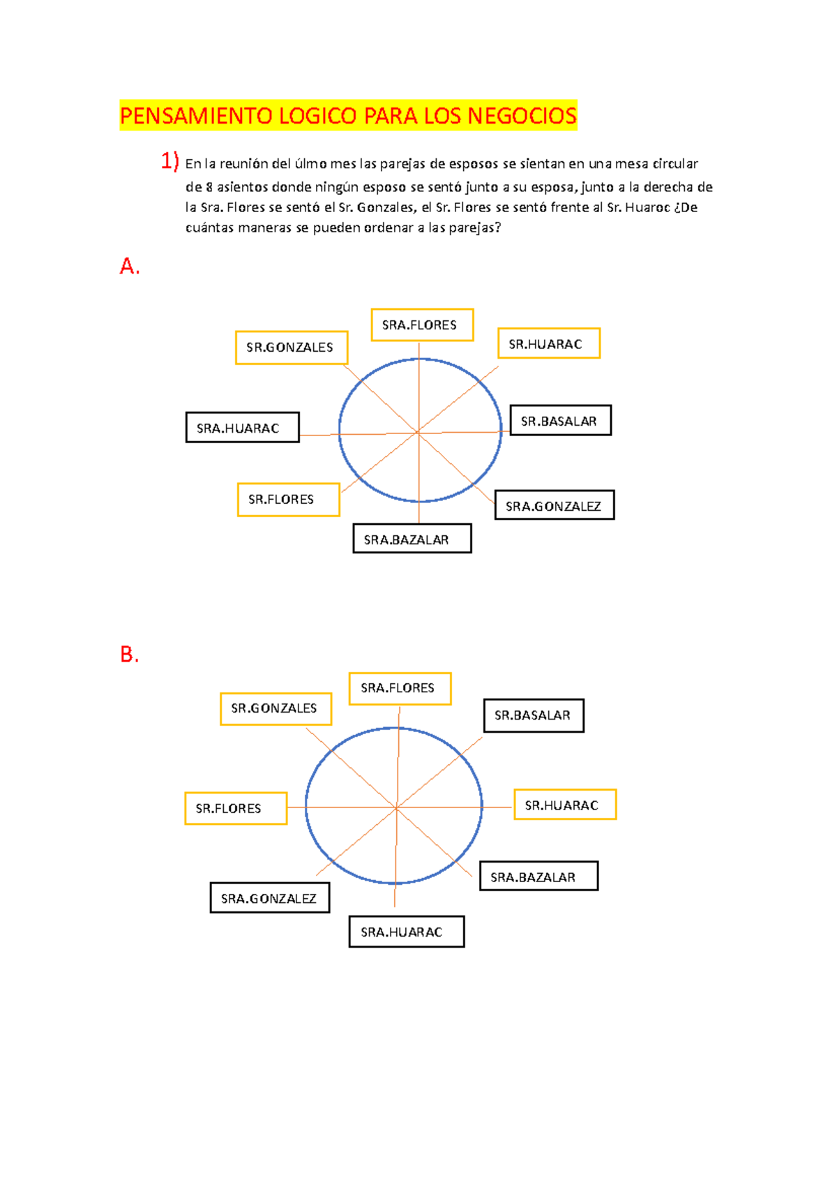 Pensamiento Logico PARA LOS Negocios - PENSAMIENTO LOGICO PARA LOS ...