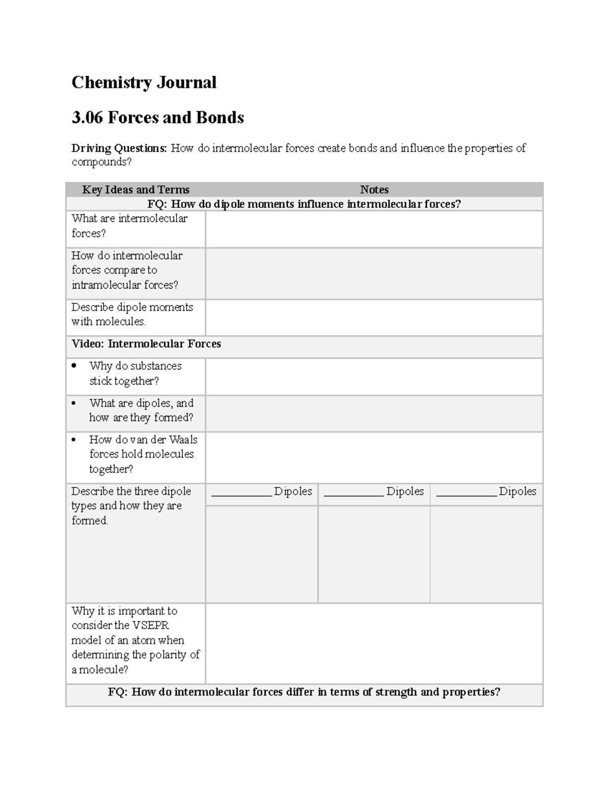 03 06 journal - Lecture notes 2 - Chemistry Journal 3 Forces and Bonds ...
