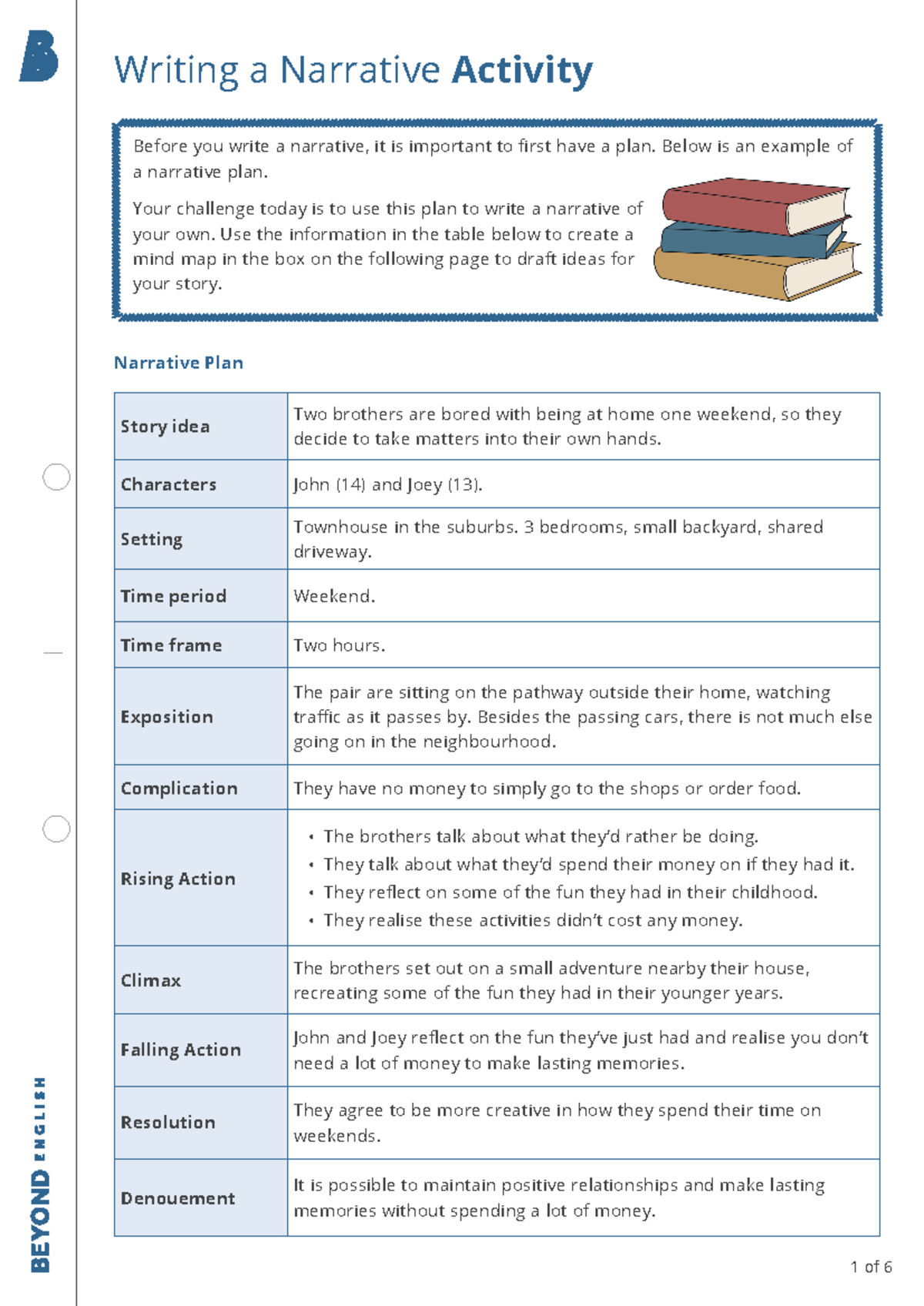 Au-l-1710229560-writing-a-narrative-activity ver 1 - Before you write a ...