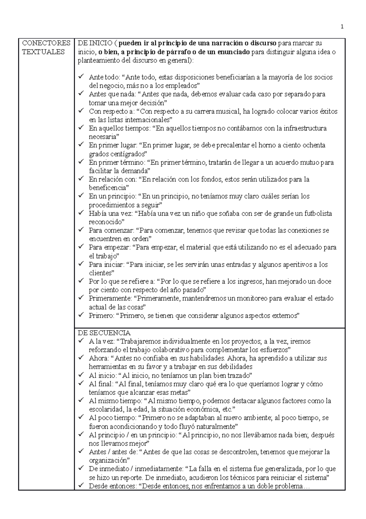 Conectores Textuales - CONECTORES TEXTUALES DE INICIO ( pueden ir al ...