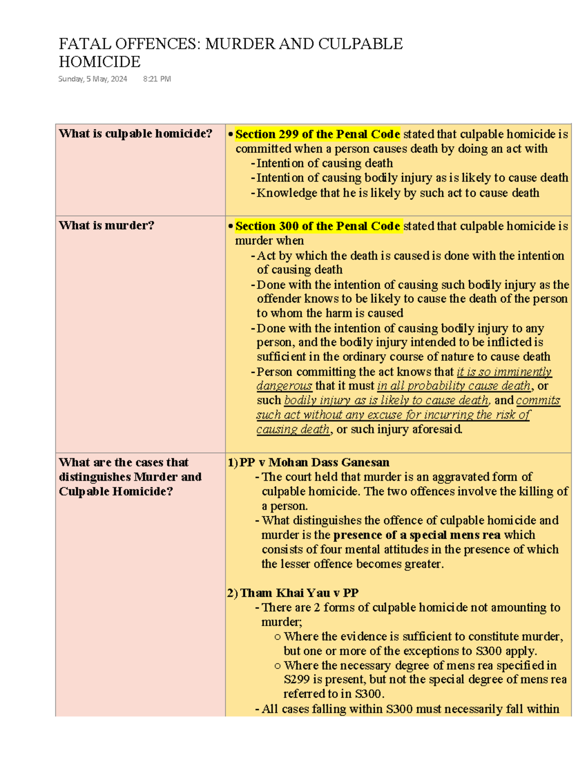 Culpable Homicide AND Murder Simple Notes - What is culpable homicide ...