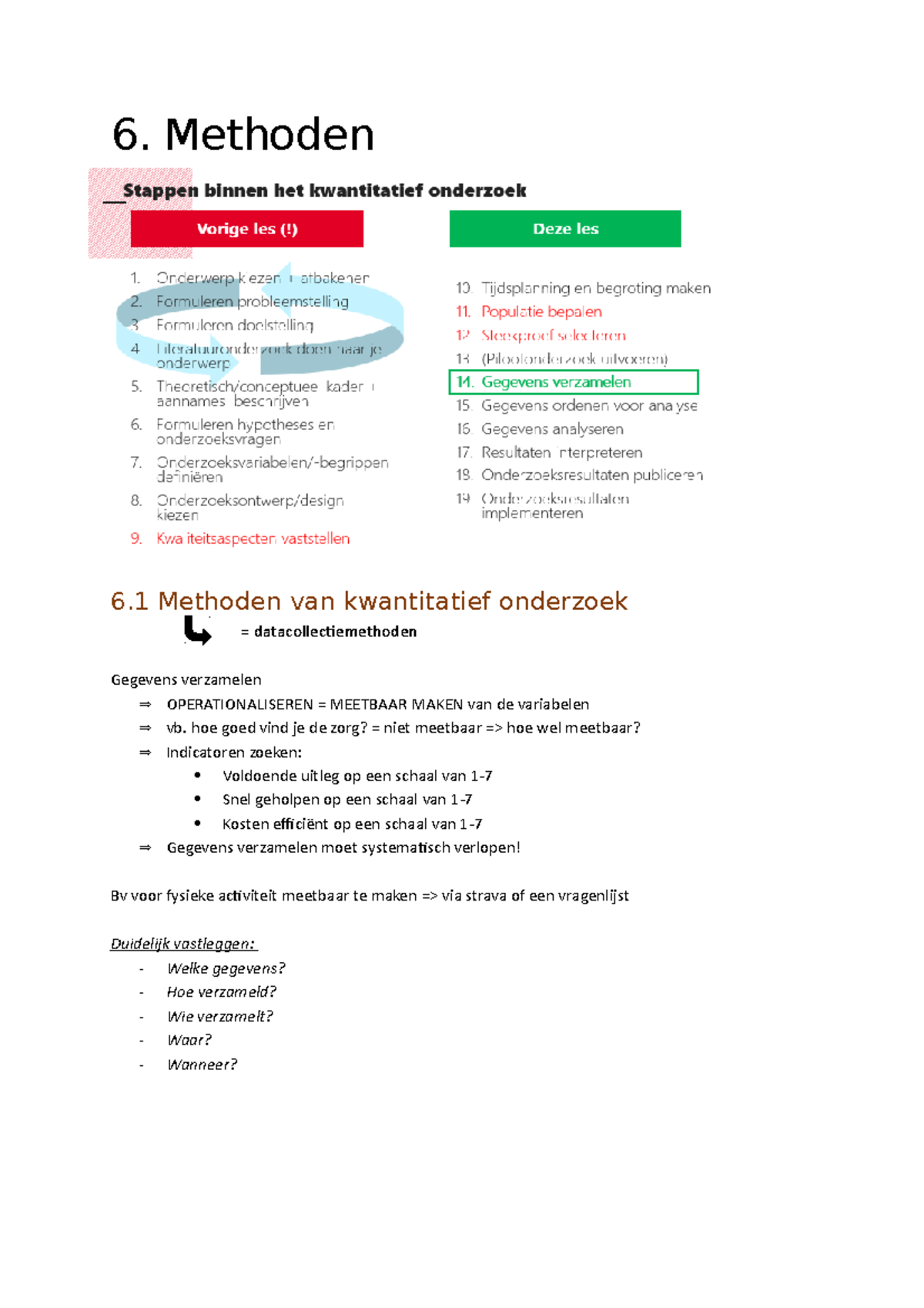 6. methoden - 6. Methoden 6 Methoden van kwantitatief onderzoek ...