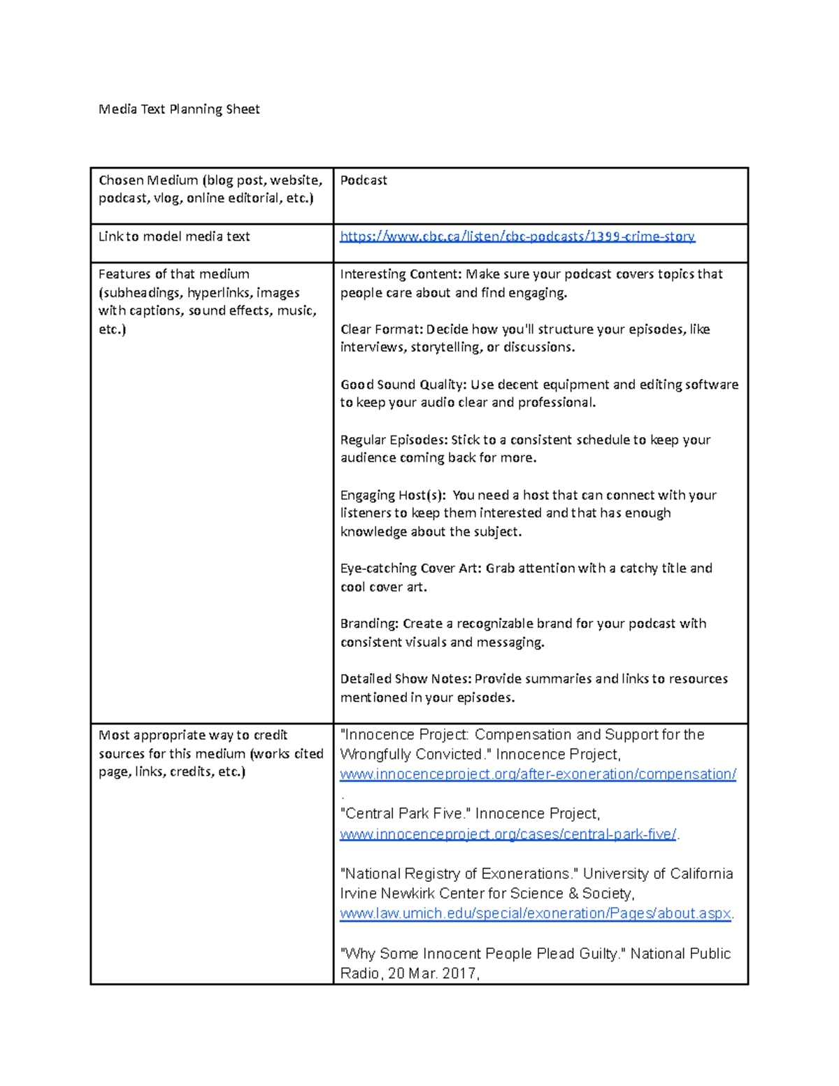 dvdsvsdbvdbvdsvsdv - Media Text Planning Sheet Chosen Medium (blog post ...