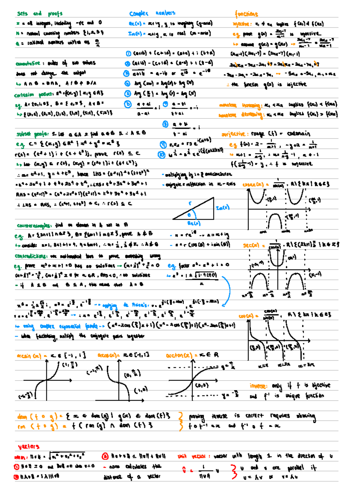 MAST10005 Cheat Sheat - Summary Calculus 1 - Free Lined Graph Paper ...