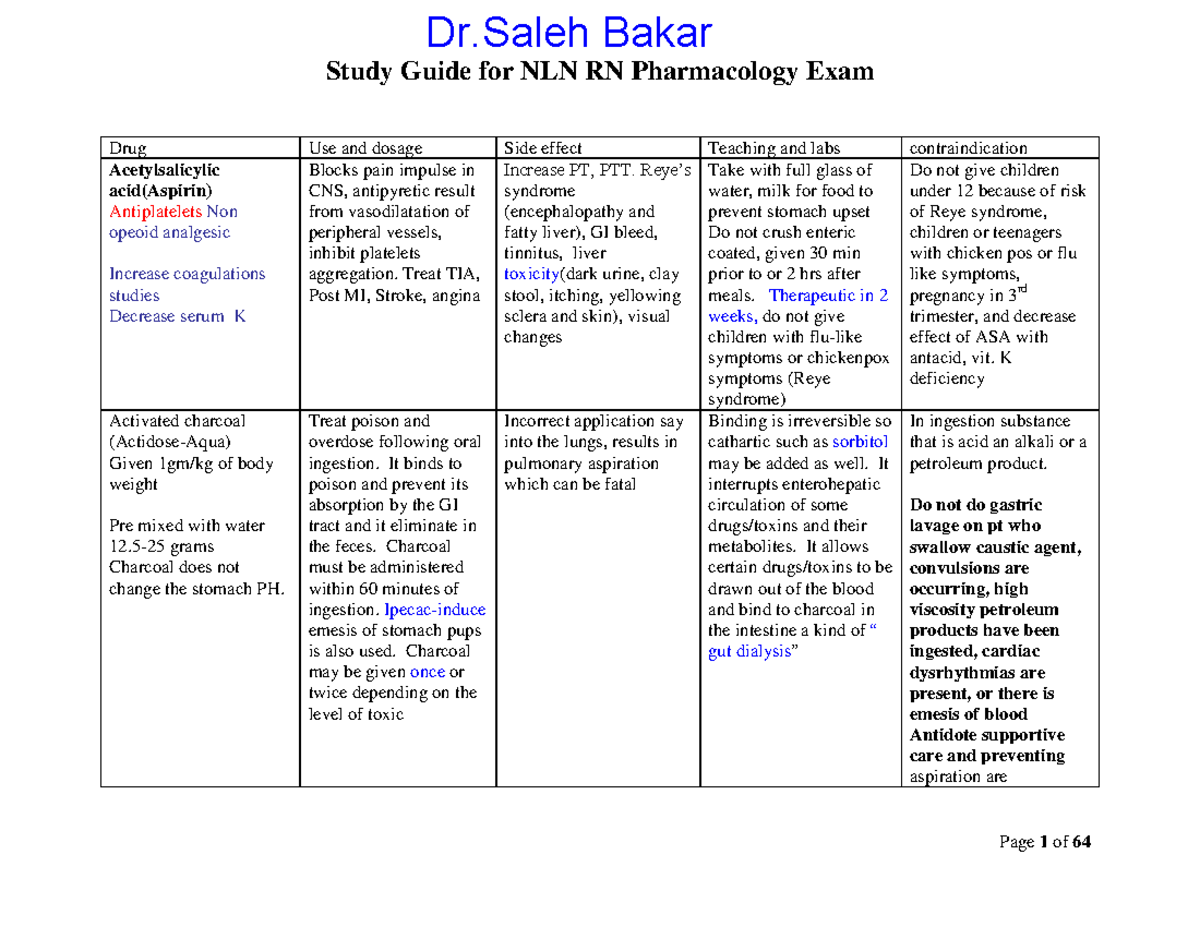 Cardiac, Embolism, Emboli, HTN, Lungs, Teeth - Drug Use and dosage Side ...