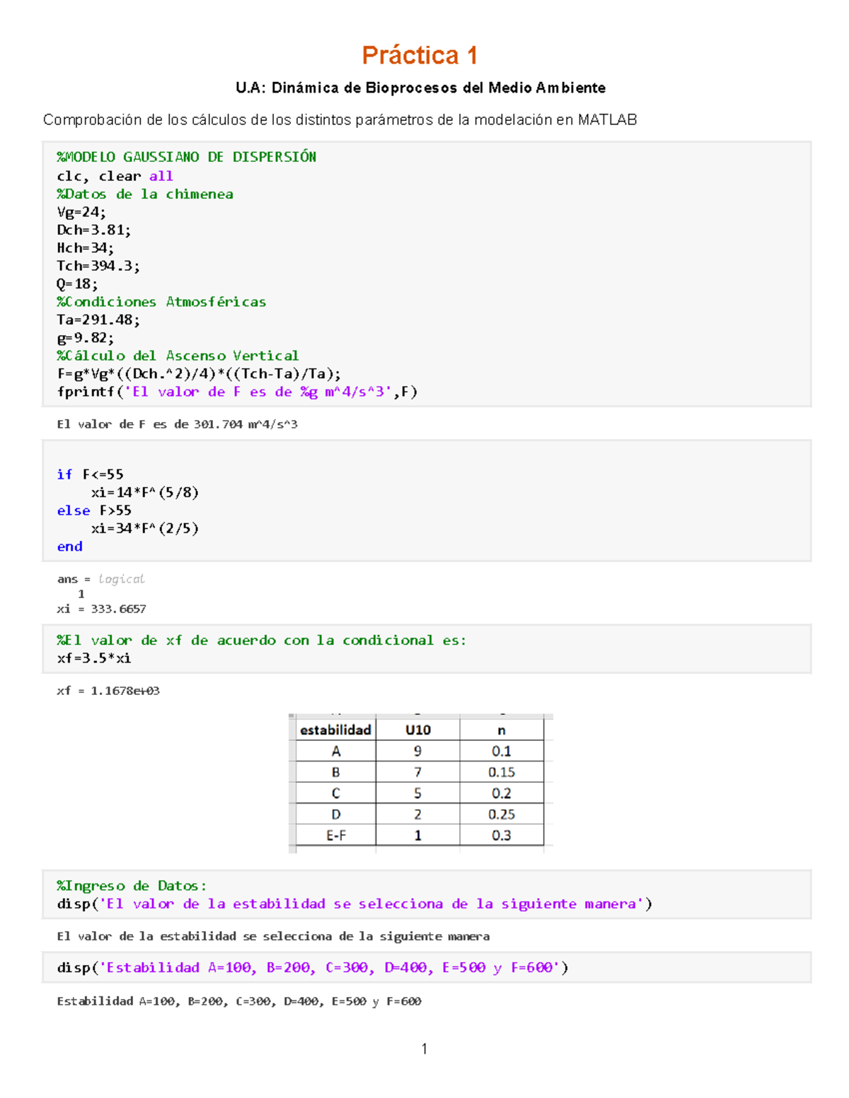 P1 DBMA Matlab - P1 DBMA - Práctica 1 U: Dinámica de Bioprocesos del ...