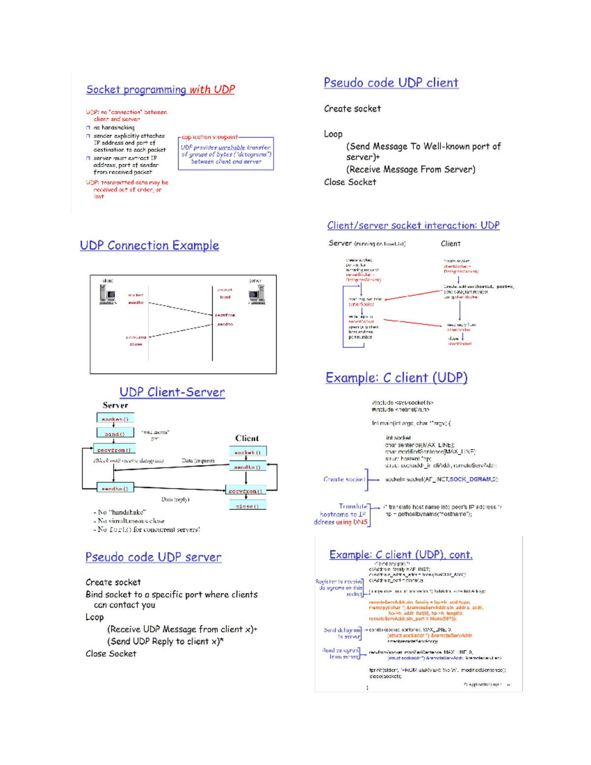CN - fgvhbn - The bind Function The bind function assigns a local protocol address to a socket ...