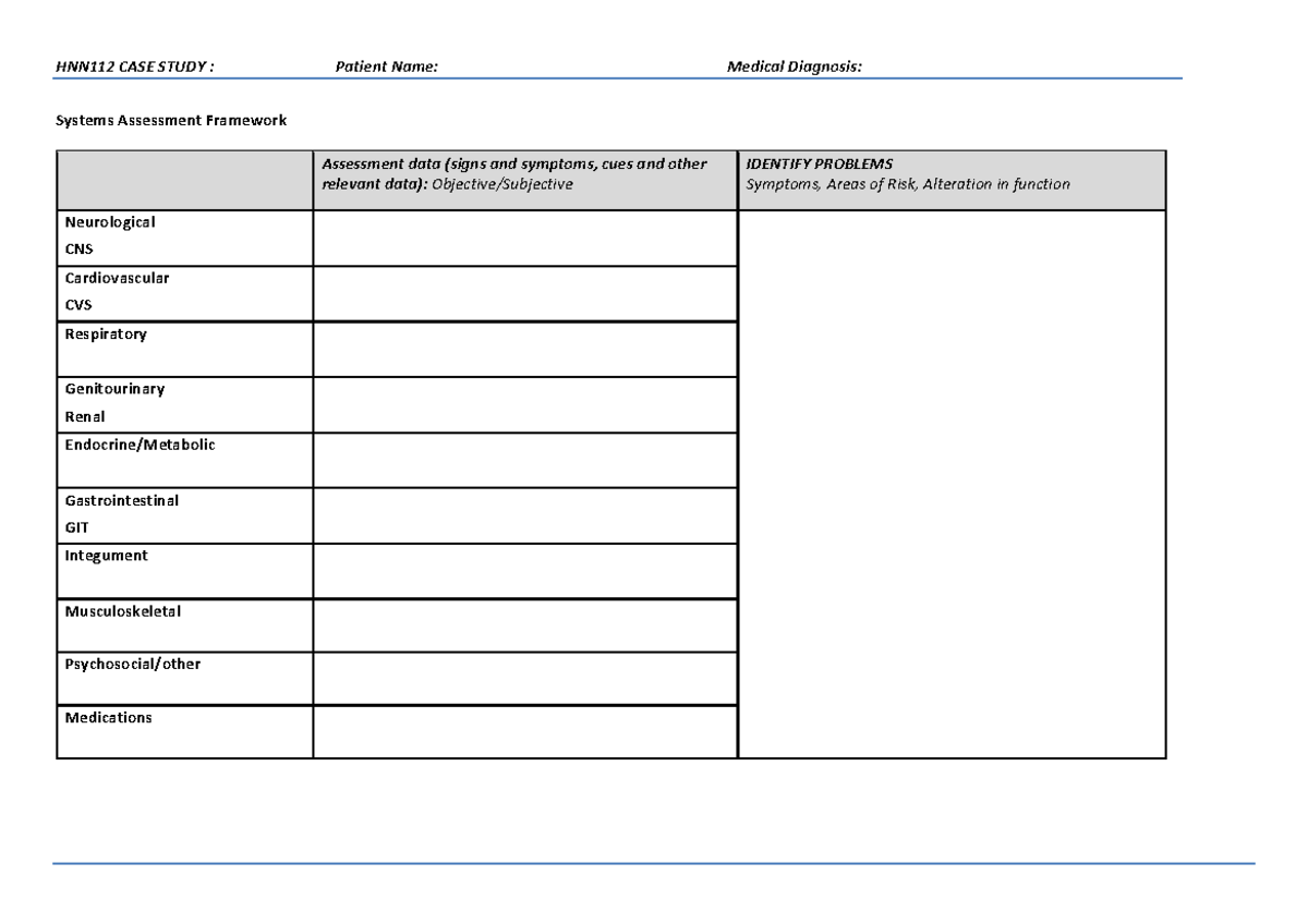 Systems Assessment Framework & Nursing Care Plan - HNN112 CASE STUDY ...