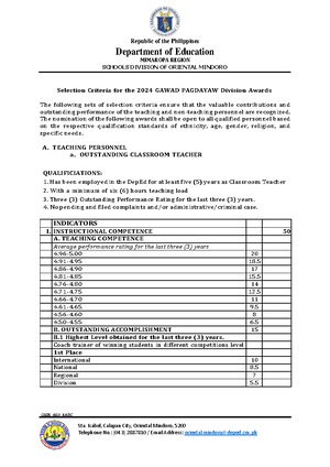 Common Tools and Equipment CSS - Common Tools and Equipment for ...